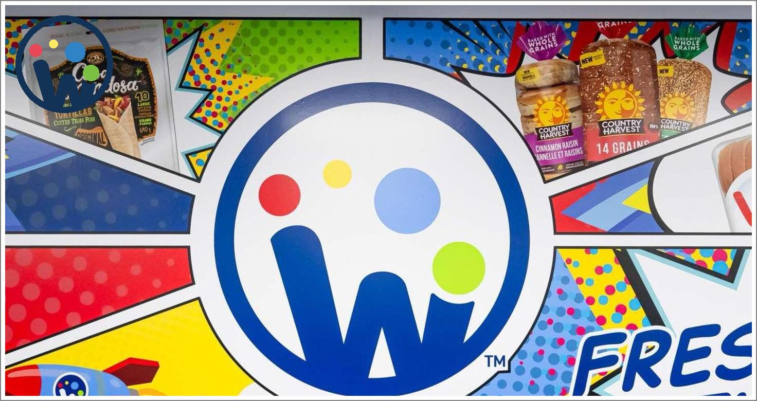 Digital Shelf Specialist-Wonderbrands-CA-ON-Etobicoke